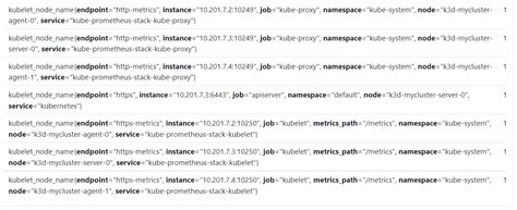 K3s Emitting Duplicated Metrics In All Endpoints Api Server Kubelet Kube Proxy Kube