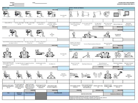 Rapid Office Strain Assessment Rosa Physiopedia