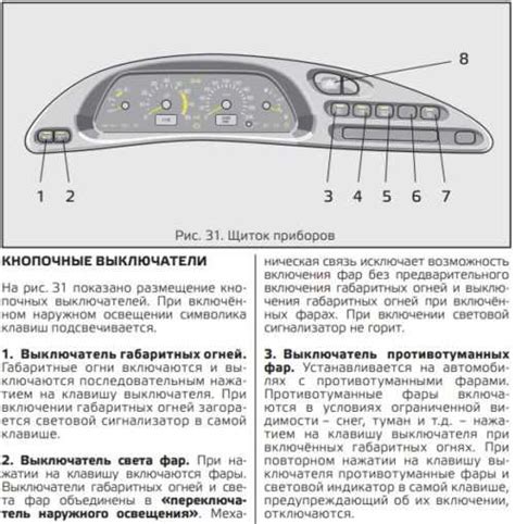 Панель приборов шевроле нива: описание обозначений щитка и ошибок