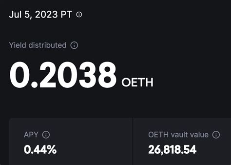 Yieldday Mismatch On Proof Of Yield Detail · Issue 104 · Originprotocol · Github