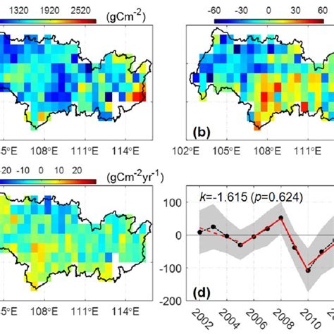Spatial Distribution Of A Mean Annual Gpp B Mean Annual Gpp