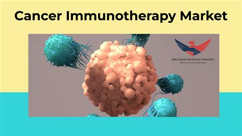 Cancer Immunotherapy Market Share Overview Competitive Analysis
