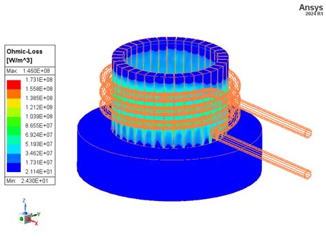 Induction Heating Ansys Simulation Software And Consulting