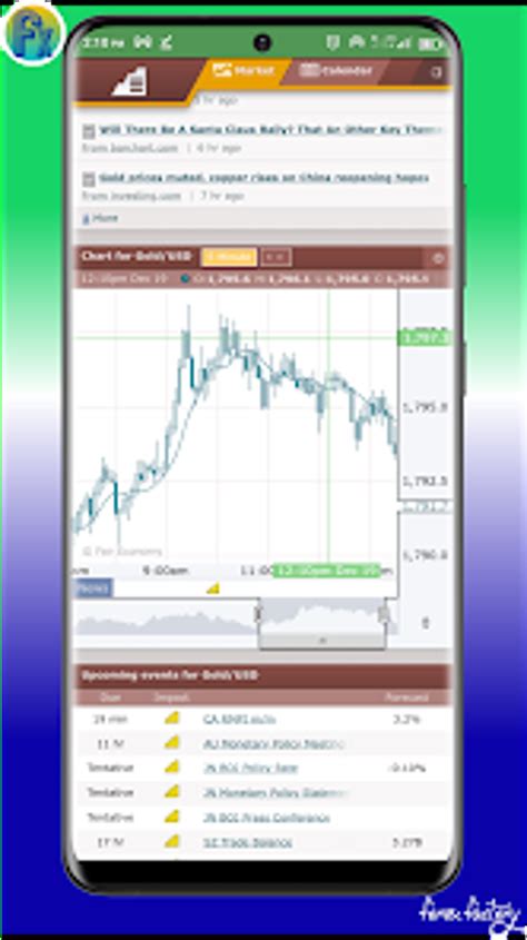 Forex Factory For Android Download