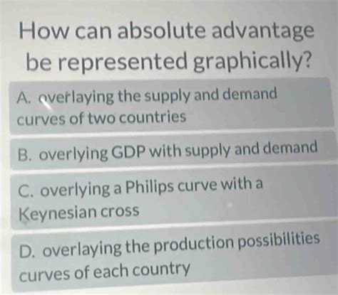 Solved How Can Absolute Advantage Be Represented Graphically A