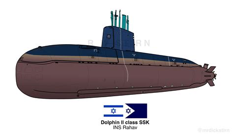 Dolphin Ii Class Ssk By Richard Stirn Oc Rsubmarines