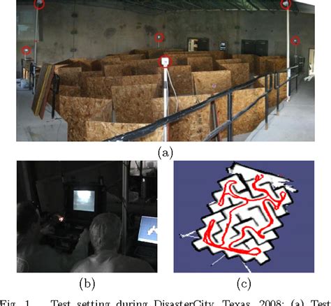 Figure 1 From Operator Assistive Mapping In Harsh Environments