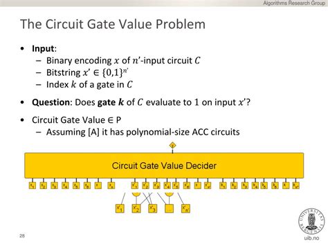 Ppt New Developments In Circuit Complexity From Circuit Sat