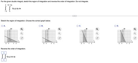 Solved Sketch The Region Of Integration Choose The Correct Chegg