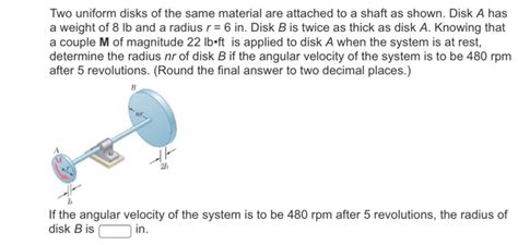Solved Two Uniform Disks Of The Same Material Are Attached