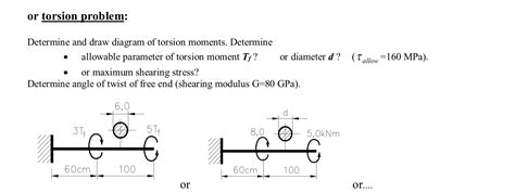 Solved Or Torsion Problem Determine And Draw Diagram Of