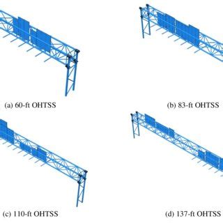 Finite Element Models For Global Structural Behaviors Download Scientific Diagram