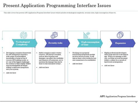 Api Implementation Plan For Building Software Applications Complete Api Implementation Plan For Building Software Applications Complete