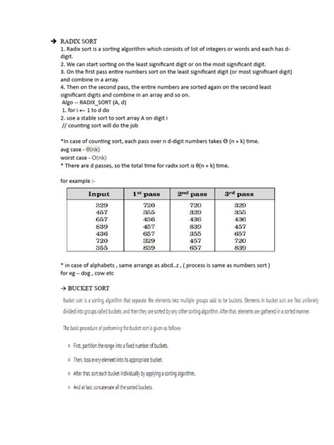 radix sort pdf