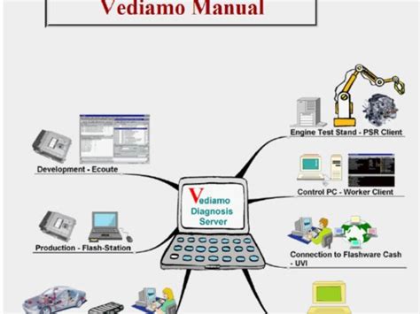 Mercedes Benz Software Downloadauto Repair Technician Home