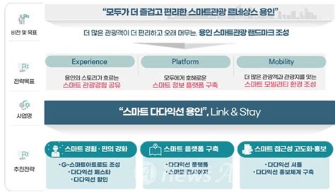 뉴스에이