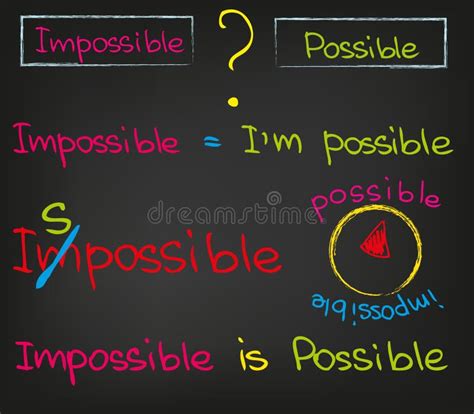Impossible Vs Possible Stock Vector Illustration Of Manage 40673242