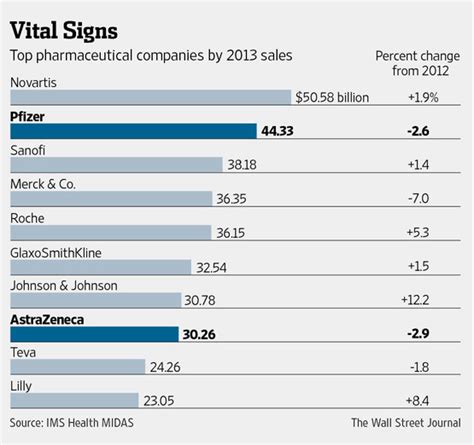 Best Voip Software For Low Bandwidth Radio Badinteractive