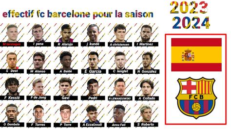 Calendrier Match Fc Barcelone 2024 Josie Malorie