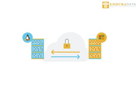Data Replication Software Tutorial Network Attached Storage System