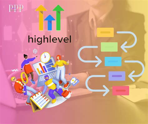How To Create And Edit Ghl Workflows A Beginners Guide