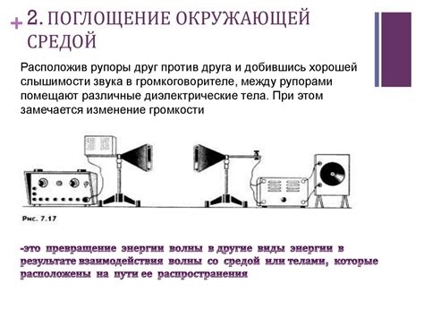 Свойства электромагнитных волн презентация онлайн