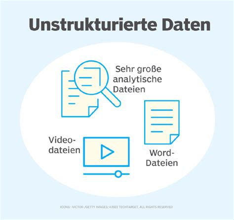 So setzen Sie Data Protection für unstrukturierte Daten um Computer
