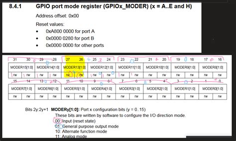 Solved Stm32f411re Turning On Ld2 Through C Not Workin