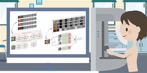 Imaging Informatics Embs