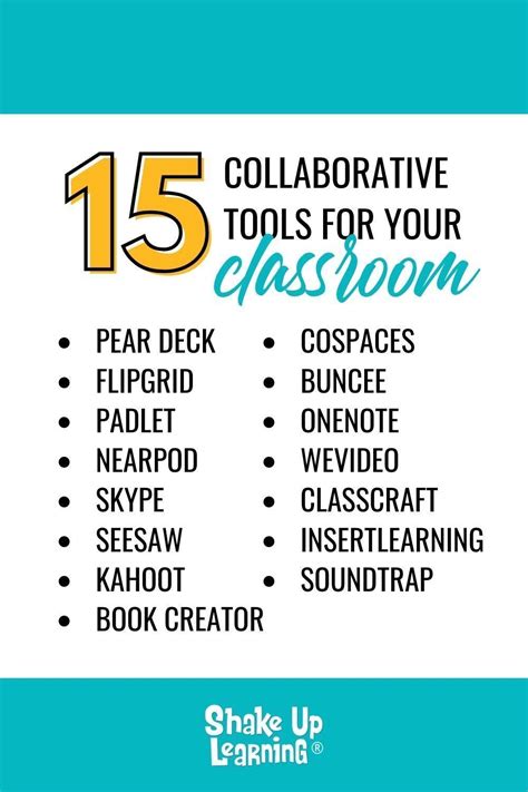 15 Collaborative Tools For Your Classroom That Are Not Google Artofit