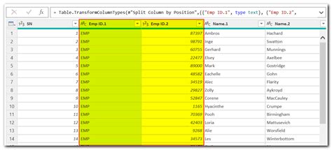 Learn Excel | A Comprehensive Guide To Splitting Data Using Power Query In Excel