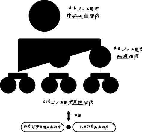 センターについて｜東北大学病院 個別化医療センター