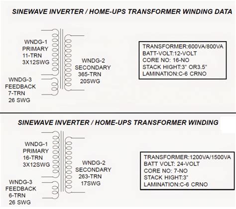 Dspic30f2010 Pure Sine Inverter Circuit With Charger Sl Technological Sevices