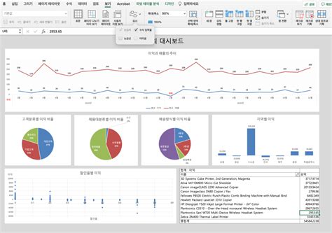엑셀 판매 대시보드 템플릿