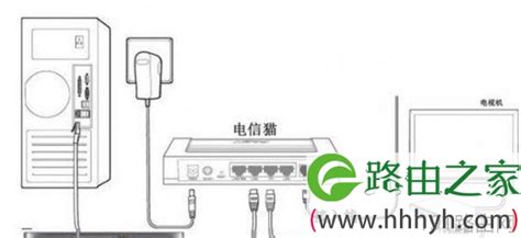 电信光猫连接无线路由器操作方法 路由器大全