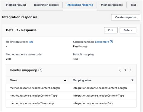 Tutorial Buat Rest Api Sebagai Proxy Amazon S3 Amazon Api Gateway