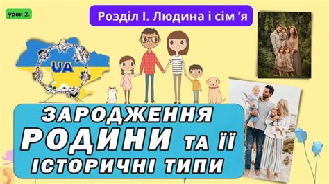 Зародження родини та її історичні типи Україна і світ §2 НУШ Youtube