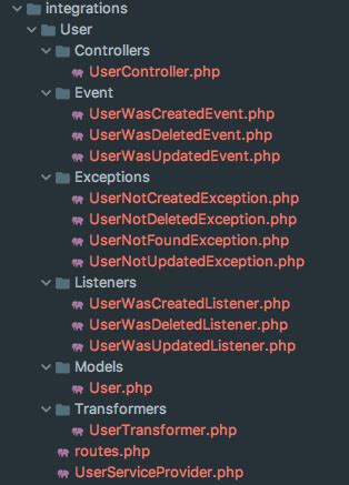 Github Deveodk Distributed Generators Smart Generators For Distrubuted Laravel Https