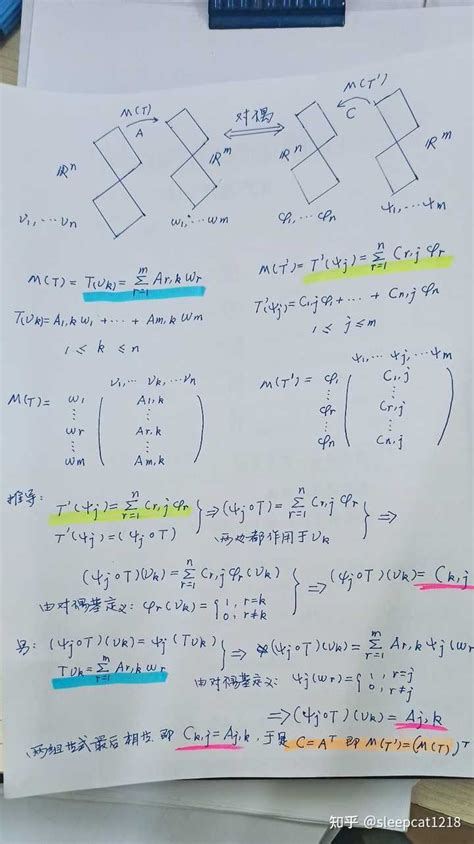 矩阵的转置的意义是什么？ 知乎