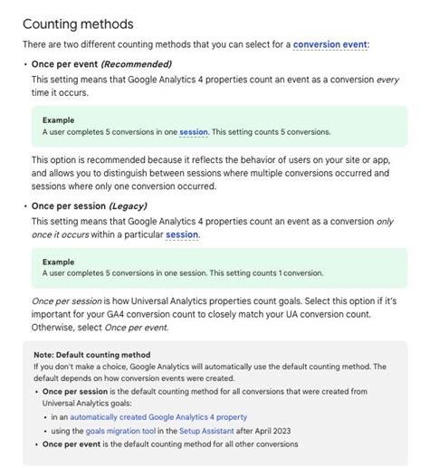 Conversion Count Method Adriaan Dekker