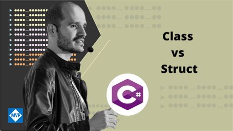 Class Versus Struct Explained — C By Alexandre Malavasi Medium