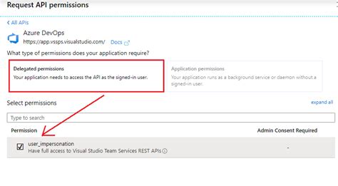 Azure Devops Rest Api Authentication Failing When Using Azure Active