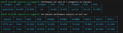 Maybe Bug In Evaluation Issue 33 Facebookresearch Omni3d GitHub