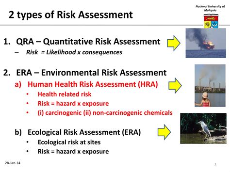 Human Health Risk Assessment Pdf