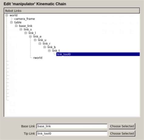 What Is Moveit Ros All About Movelt ROS The Construct