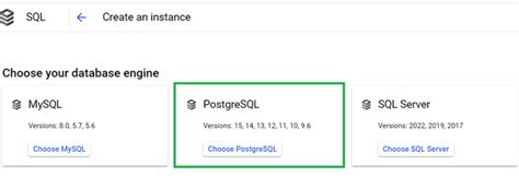 Getting Started With Cloud Sql For Postgresql Geeksforgeeks