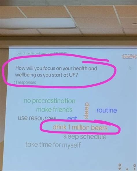 Join At I Use How Will You Focus On Your Health And Wellbeing