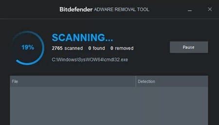 10 Best Free Malware Removal Tools For Windows 10 11