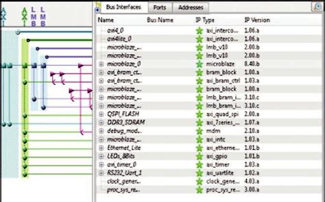 Xilinx 赛灵思 中文社区如何将PetaLinux移植到Xilinx FPGA上