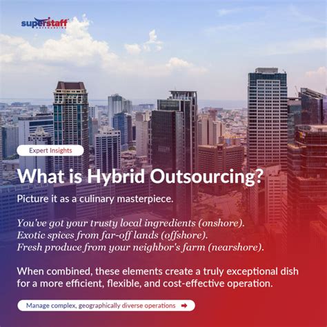 Hybrid Outsourcing Mastery A Guide For C Suite Executives